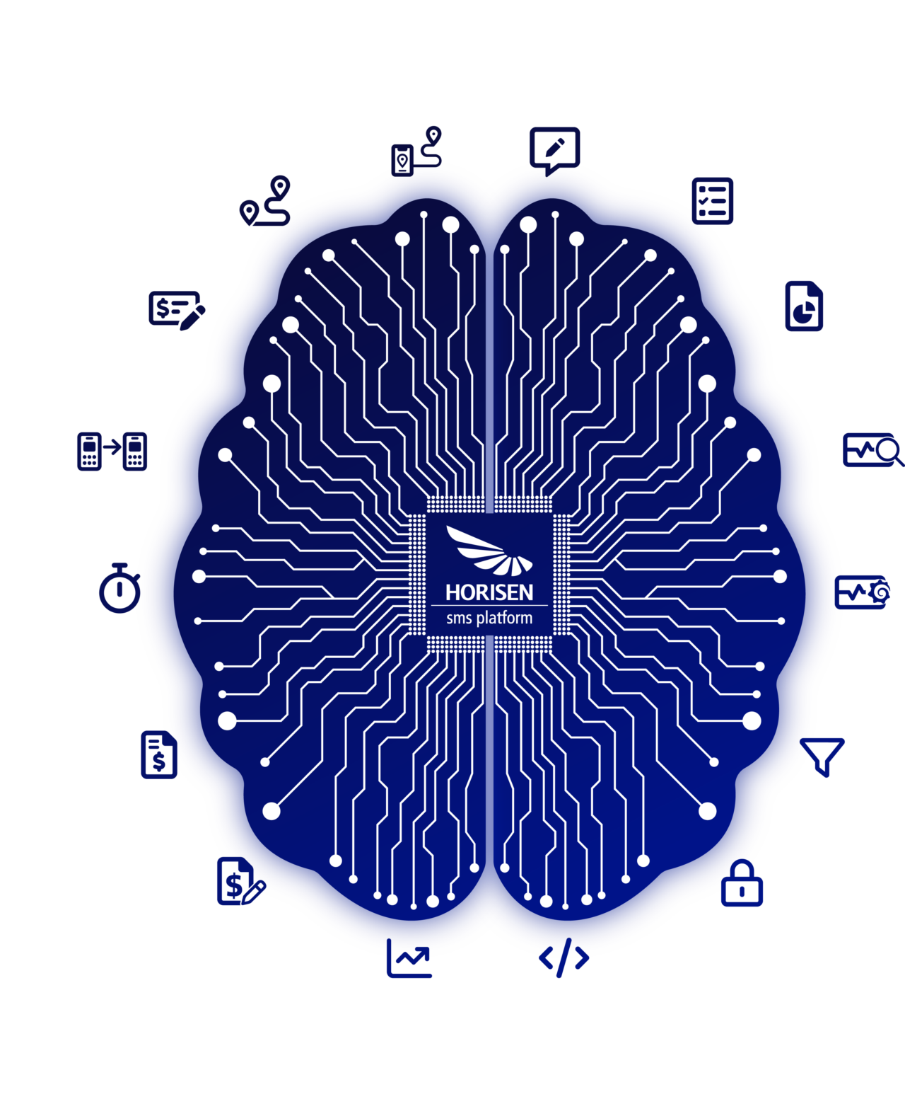 Smart SMS Platform - All-in-one. Feature-rich. Easy-to-use.