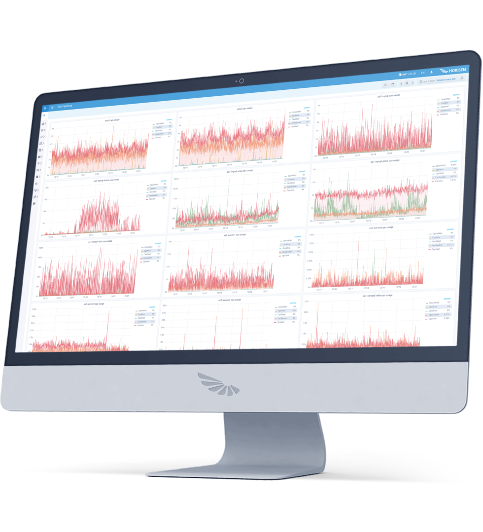 SS7 Platform - Professional. Reliable. Vendor-neutral.