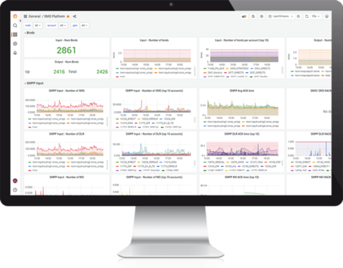 Smart SMS Platform - All-in-one. Feature-rich. Easy-to-use.