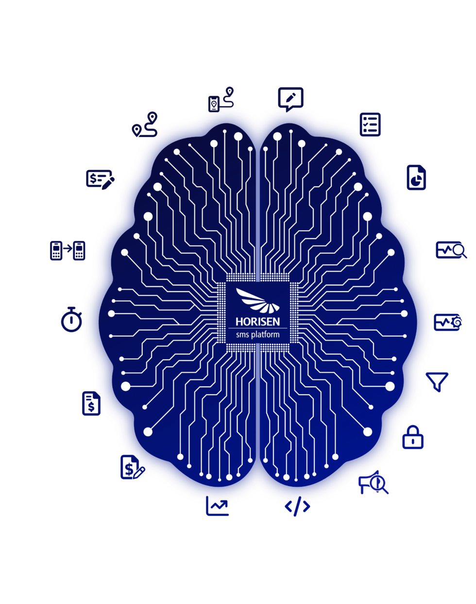 Smart SMS Platform - All-in-one. Feature-rich. Easy-to-use.